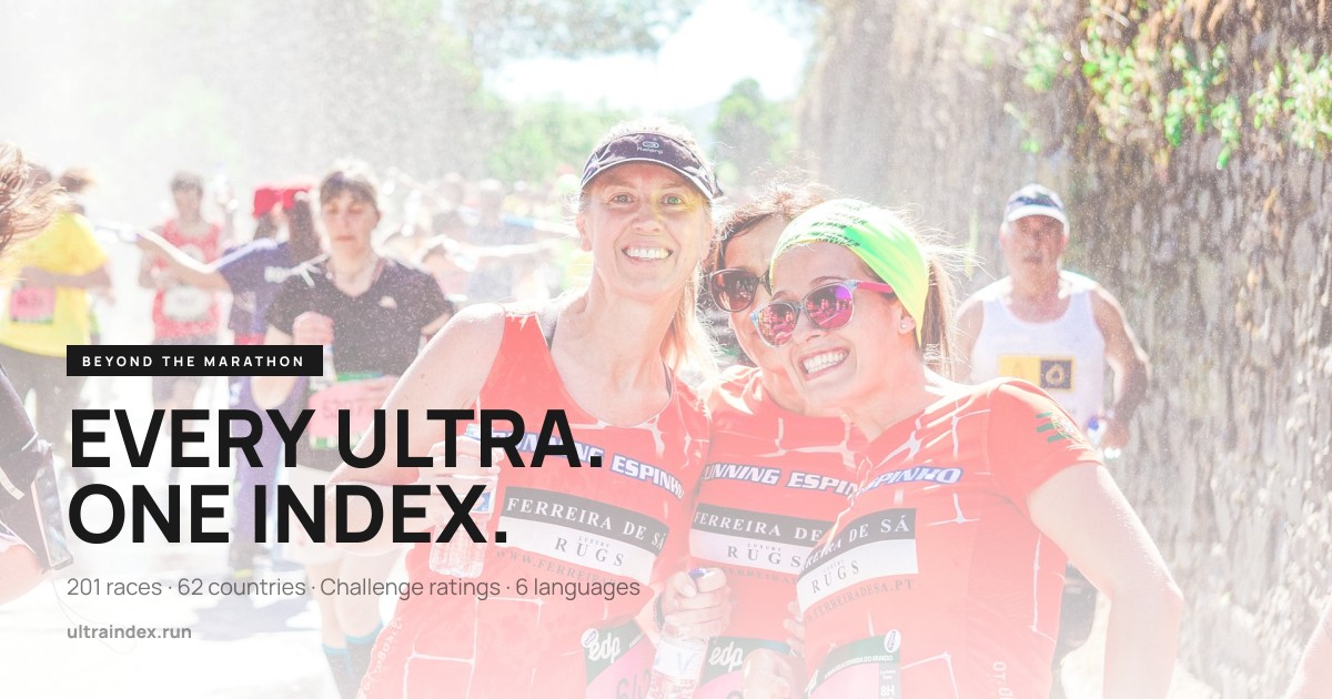Ultra Running News — Ultra Index | Ultra Index